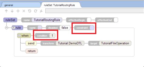 routing rule sets ensemble hl7 message routing tutorial caché