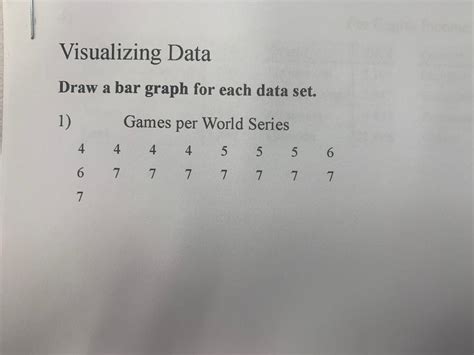 Visualizing Data Draw A Bar Graph For Each Data Set Chegg