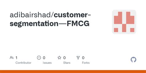 Customer Segmentation FMCG Fmcg Cust Segment Act Ipynb At Main