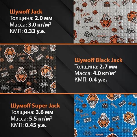 Шумoff Подольск | ВКонтакте