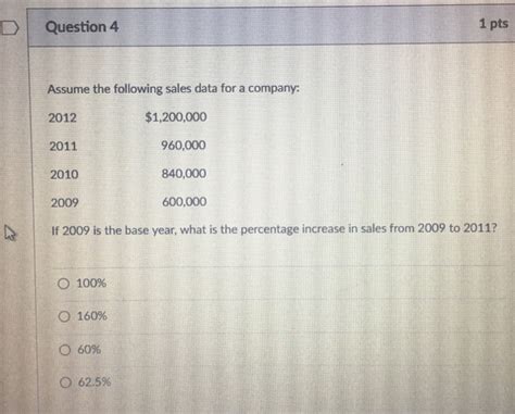 Solved Assume The Following Sales Data For A Company If