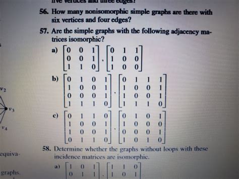 Solved 56 How Many Nonisomorphic Simple Graphs Are There