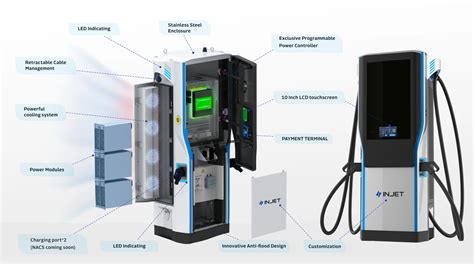 Ev Charger Manufacturing Ev Charging Station Ev Fast Charging Station