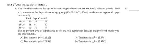 Solved Find χ2 The Chi Square Test Statistic 8 The Table