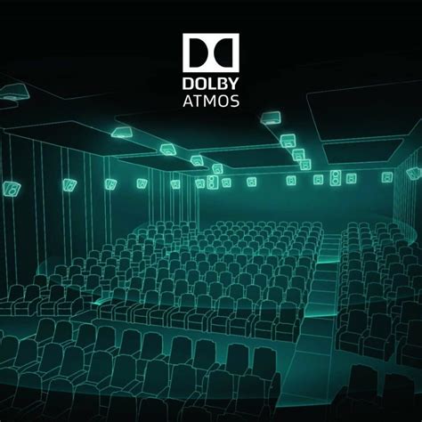Surround Sound Basics Guide By Audilux Home Theater Tips