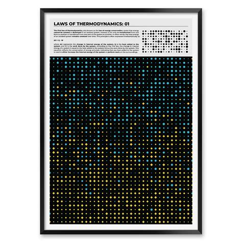 Understanding The Four Laws Of Thermodynamics Meloprints