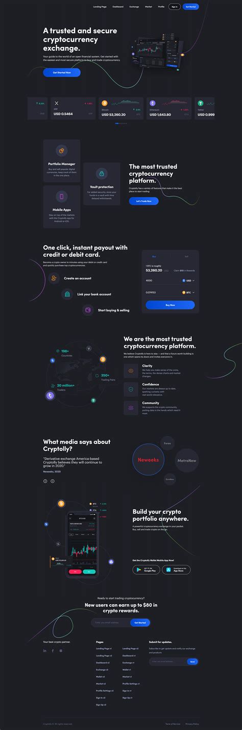 React Website Development React Frontend Development On Behance