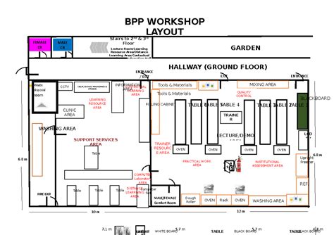 Bpp Wt Workshop Layout Overview And Area Designations Studocu