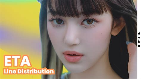 NewJeans ETA Line Distribution Dyka K YouTube