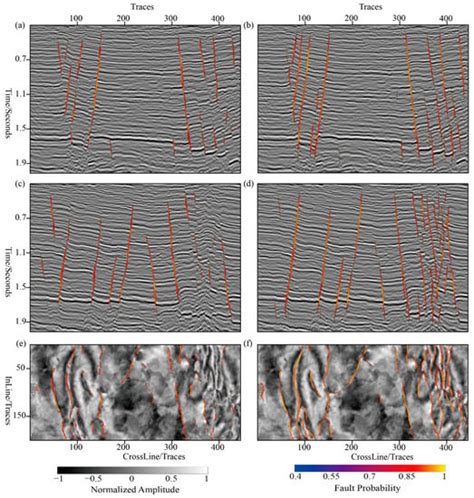 Improving Performance Of Seismic Fault Detection By Fine Tuning The