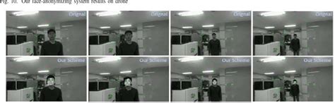 Figure 11 From Development Of A Privacy Preserving Uav System With Deep Learning Based Face