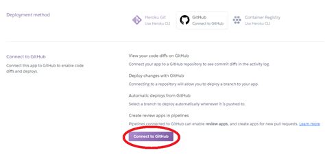 Making And Serving Memes Using Node Express Canvas Github And Heroku