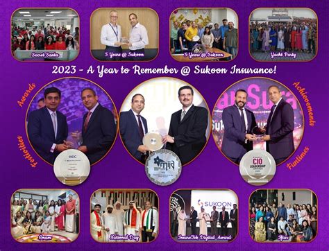 Sreedhar Suragouni On Linkedin Insuranceinnovation Reflections