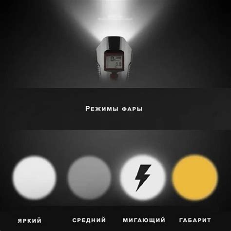 Велосипедный звонок + компьютер + велофара XA-585-T6+2LED ⚡ товары для ...