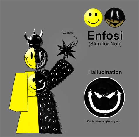 Enfosi Forsaken Collab 👀👀👀👀👀 J Fandom
