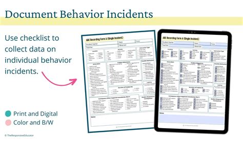 The Antecedent Behavior Consequence Chart That Makes Data Collection