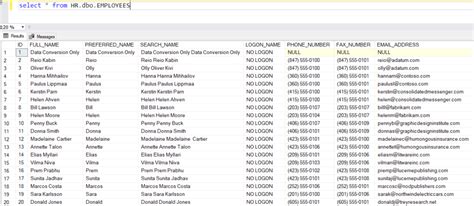 Advanced Sql Variations And Different Use Cases Of T Sql Insert