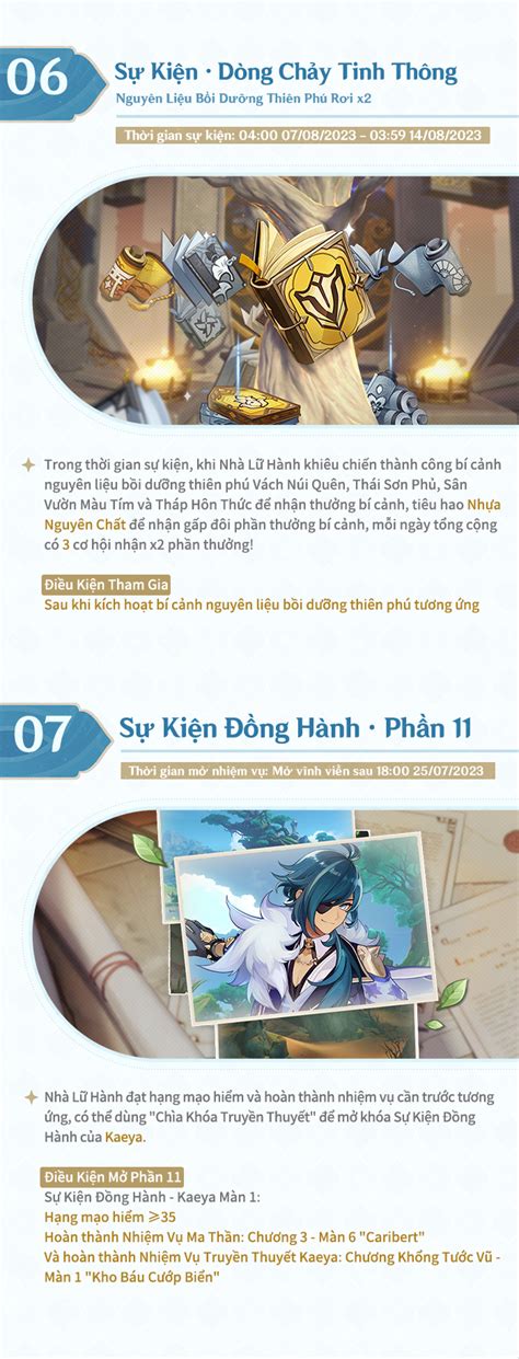 Genshin Impact Đi Vào Thế Giới Thần Kỳ đầy Mạo Hiểm