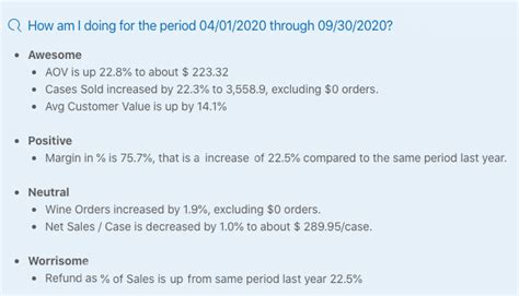 Introducing Our Virtual Analyst For The Wine Industry