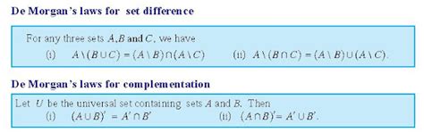 Guideocom De Morgans Laws Venn Diagrams Proofs Maths Sets