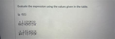 Solved Evaluate The Expression Using The Values Given In The
