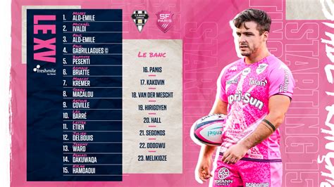 Top 14 Brive Stade Français Composition de Paris AllezBriveRugby