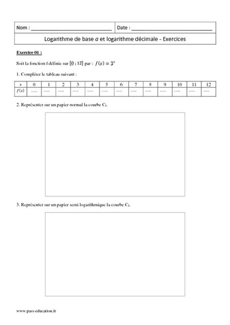 Logarithme décimale Logarithme de base a Terminale S Exercices