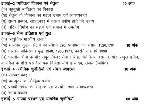 Up Board Class 12 Ncc Syllabus 2023 24 Download Up Board Class 12 Ncc