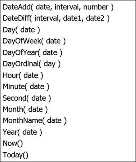 Joining To Dateinfo Table • Acumatica Generic Inquiries And Pivot Tables