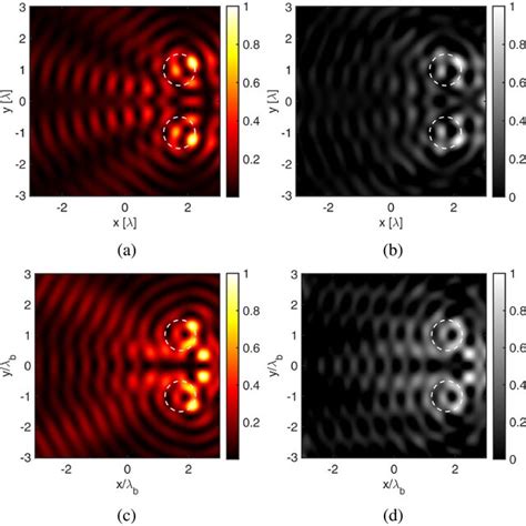 Reconstruction Of A Small Pec Cylinder A Bckp And B Po Tsvd By Download Scientific Diagram