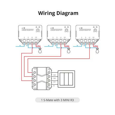 Sonoff S Mate Switch Mate
