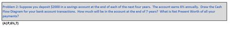 Solved Problem 2 Suppose You Deposit 2000 In A Savings Chegg