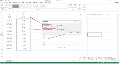 Excel折线图问题，如何将日期作为横坐标？ 知乎