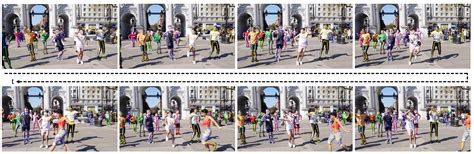 Alphapose A Comprehensive Guide To Pose Estimation Visoai