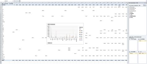 Excel How To Create A Vba User Interface To Create Charts Based On