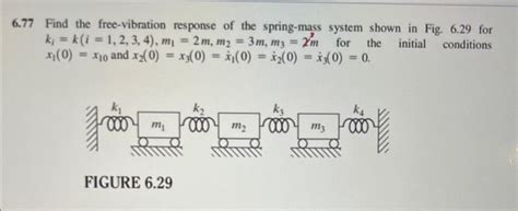 Solved Find The Free Vibration Response Of The Chegg