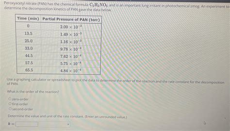 Solved Peroxyacetyl Nitrate Pan ﻿has The Chemical Formula