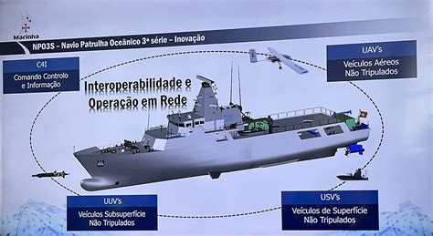 Portuguese Navy Orders Six New Viana Do Castelo Class Opvs Naval News
