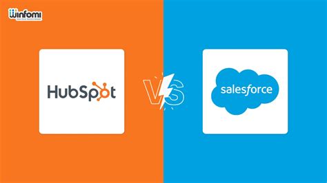 Hubspot Vs Salesforce Crm A Comprehensive Comparisons