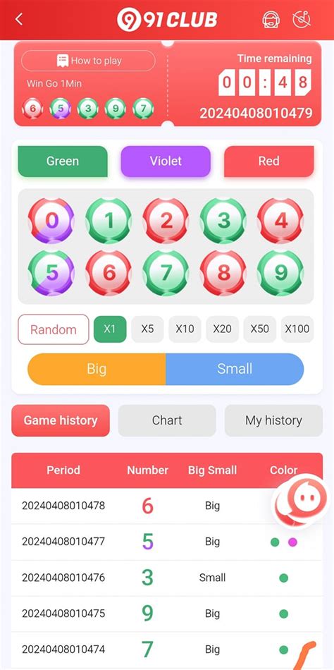 91 Club Colour Trading