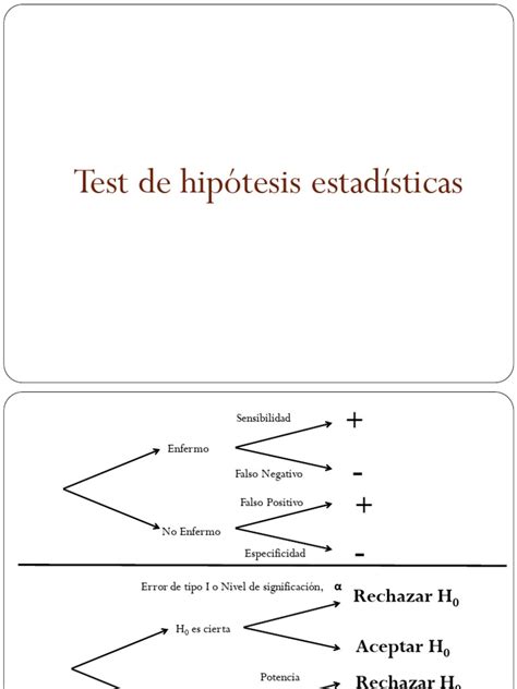 Test De Hipótesis Enfermeria Ulpgc Pdf Prueba De Hipótesis Estadísticas Errores Tipo I Y