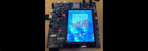 open source littlevgl gui library on adafruit touch lcds adafruit