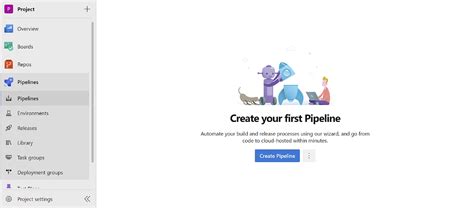 Setting Up A Selenium Pipeline In Azure Devops By Ankit Thakkar Clairvoyant Blog