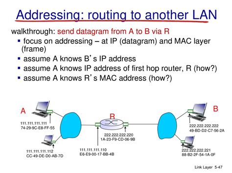 datornät computer networks ppt download