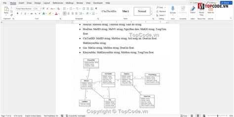 Winform C Phần mềm quản lý bán thức ăn nhanh Full source code Báo cáo chi tiết