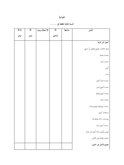 انواع القوائم المالية Pdf