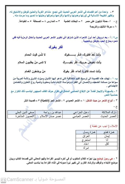 حل اسئلة عربي واسلامية ثالث متوسط 2023 دور اول ملازمنا