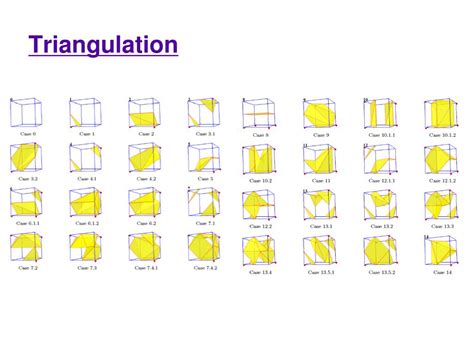 Ppt Lecture 4 Isosurface Extraction Powerpoint Presentation Free Download Id 3341569