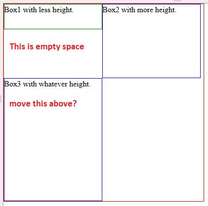 Html Css Float Empty Spaces Stack Overflow