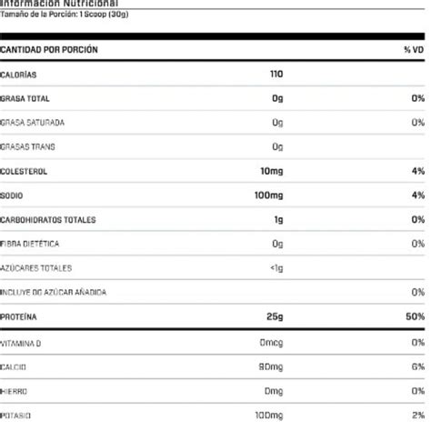 Dymatize Iso 100 13 Lbs 20 Serv Dunkin Capuccino